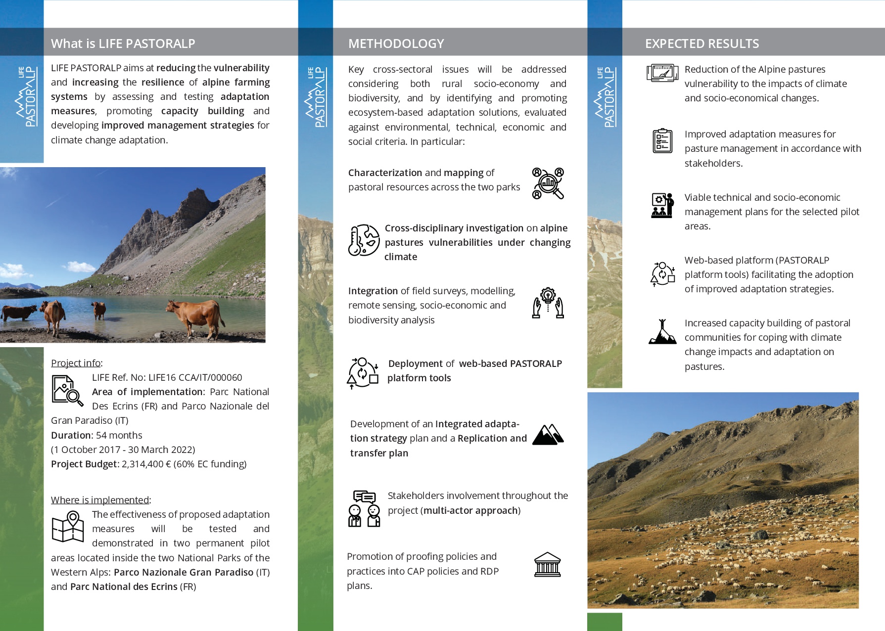 Leaflets - Pastoralp
